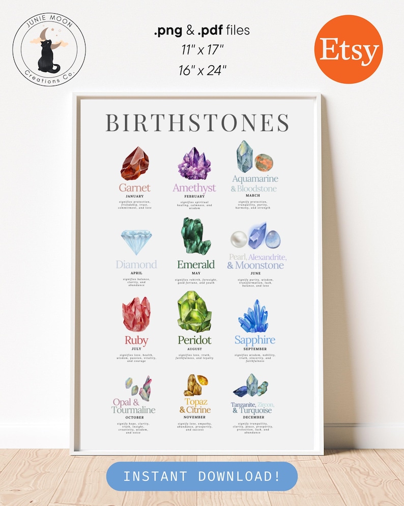Mystical Watercolor Birthstone Chart Poster | DIGITAL DOWNLOAD | 16 X ...