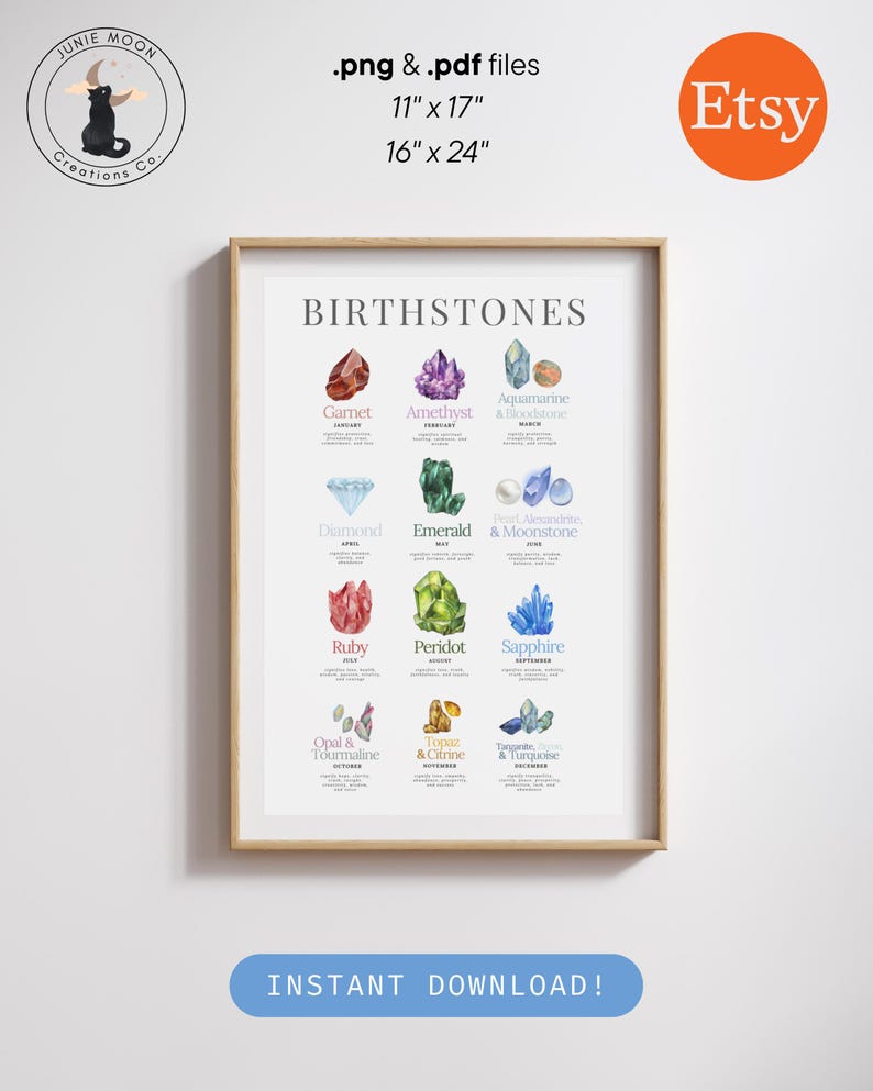 Mystical Watercolor Birthstone Chart Poster | DIGITAL DOWNLOAD | 16 X ...