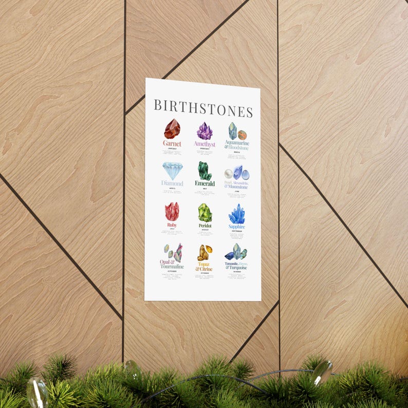 Birthstone Chart Matte Poster - Etsy Canada