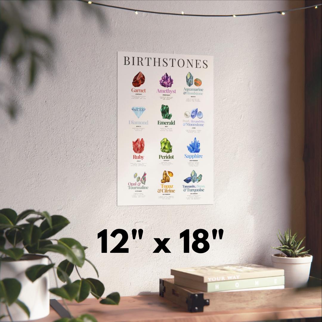Birthstone Chart Matte Poster - Etsy