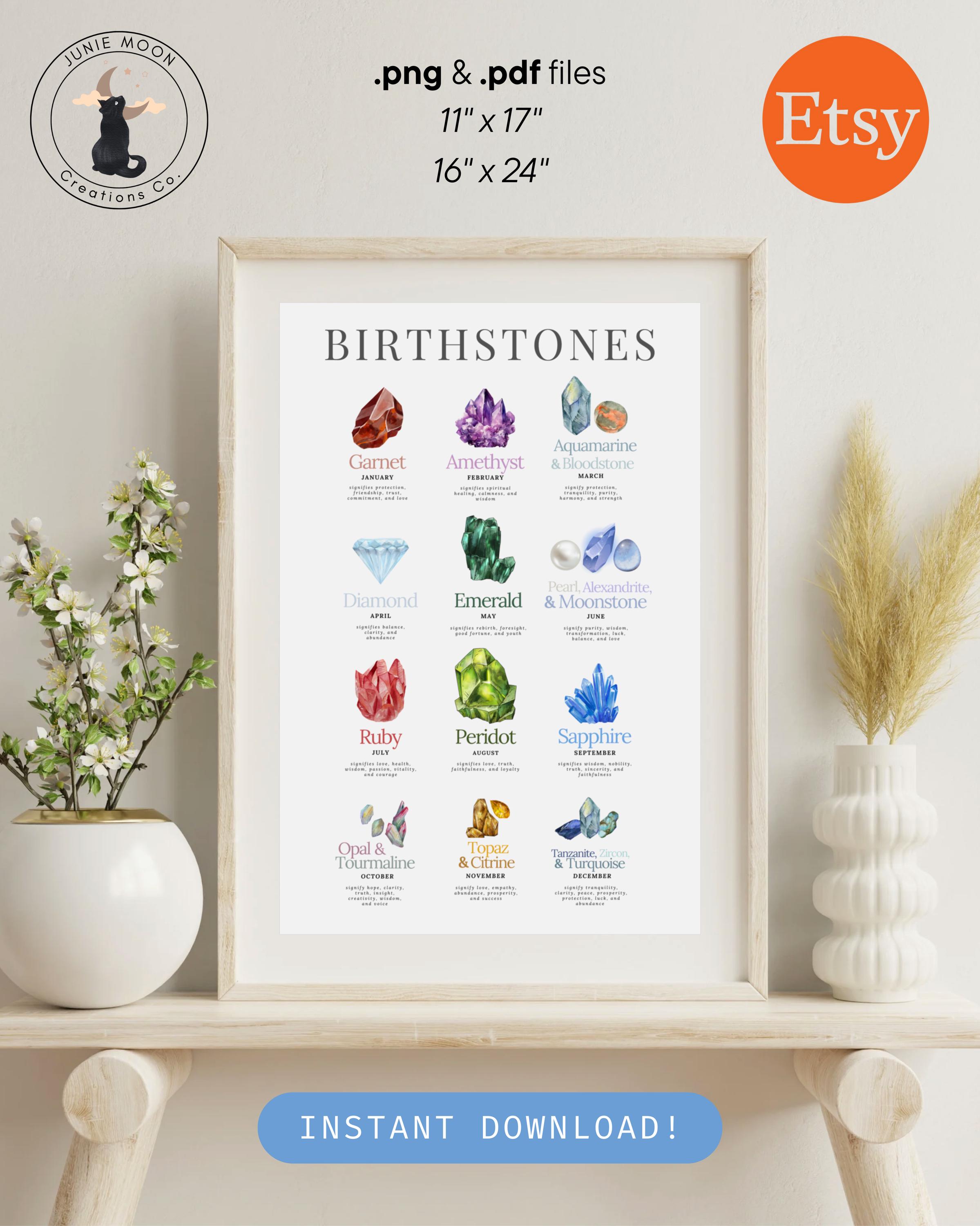 Birthstone Chart Poster 3.0 DIGITAL DOWNLOAD | Birthstone Vertical ...