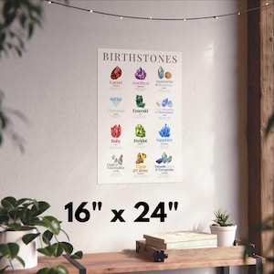 Birthstone Chart Matte Poster - Etsy