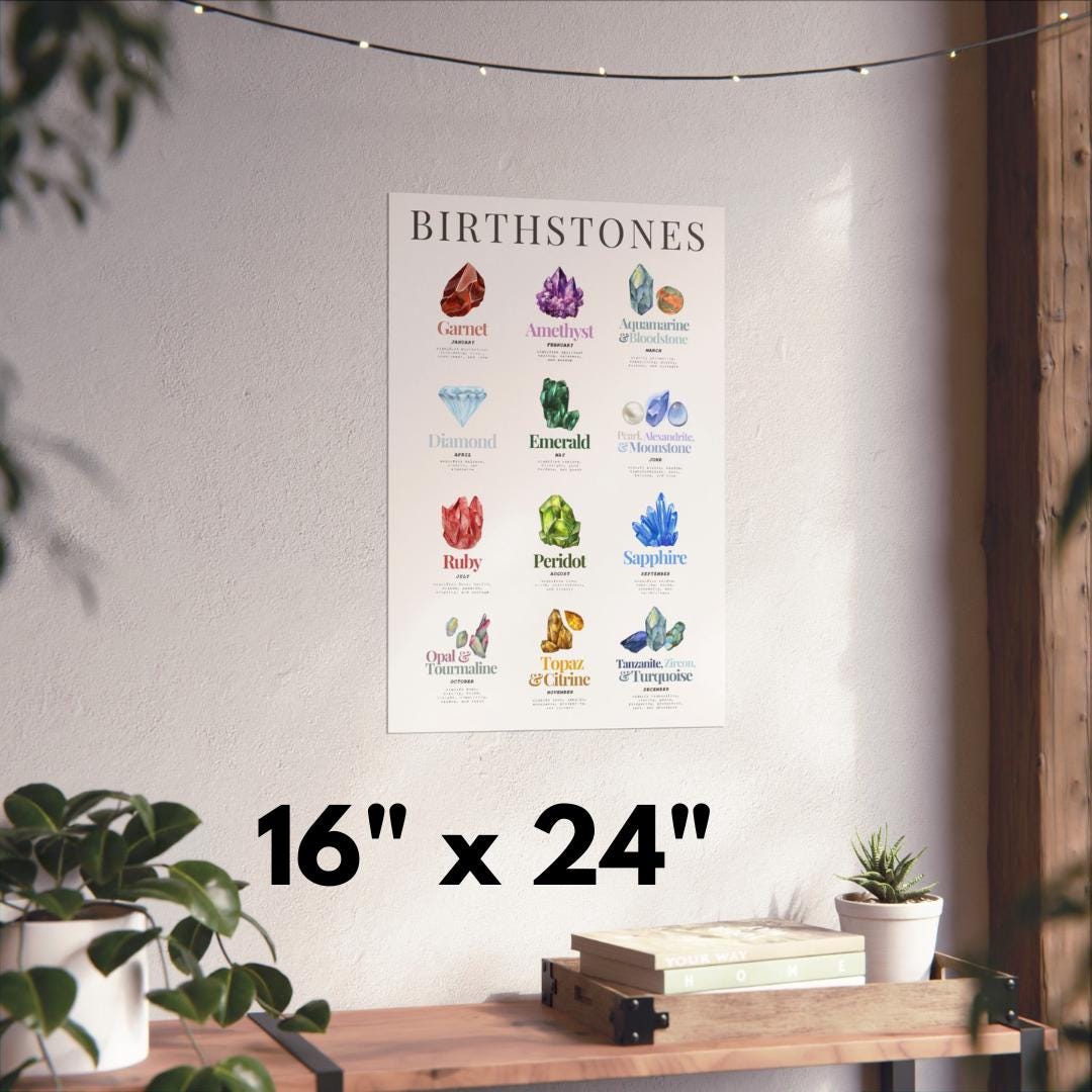 Birthstone Chart Matte Poster - Etsy