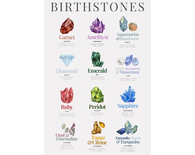 Printable Birthstone Chart With Different Color Each Page /crystals ...