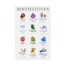 Birthstone Chart Matte Poster - Etsy