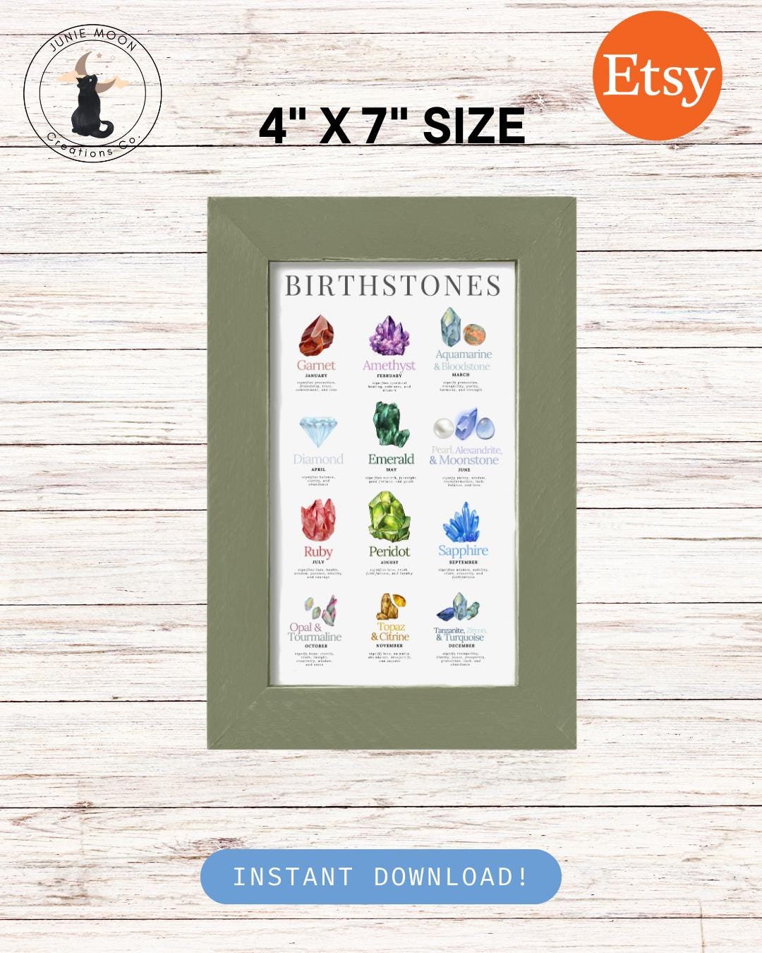 Birthstone Chart Poster 3.0 DIGITAL DOWNLOAD | 4" X 7" Size - Etsy