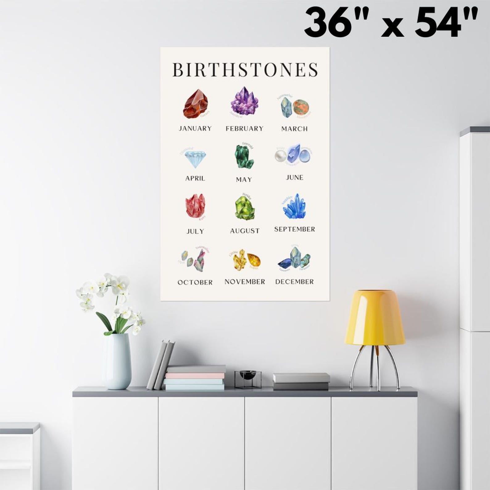Birthstone Chart 2.0, Vertical Birthstone Chart Poster, Matte Gemstone ...