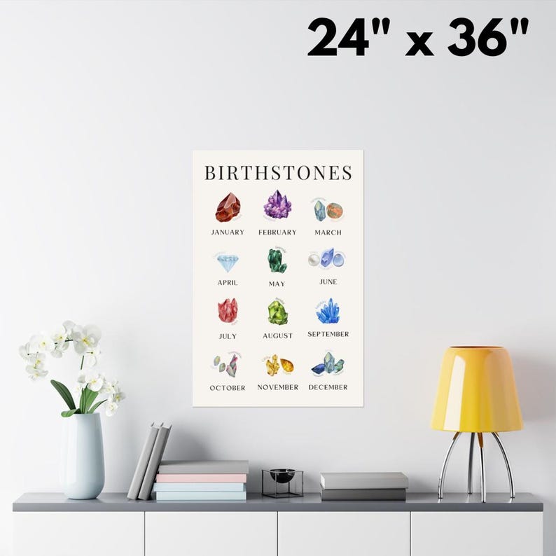 Birthstone Chart 2.0, Vertical Birthstone Chart Poster, Matte Gemstone ...