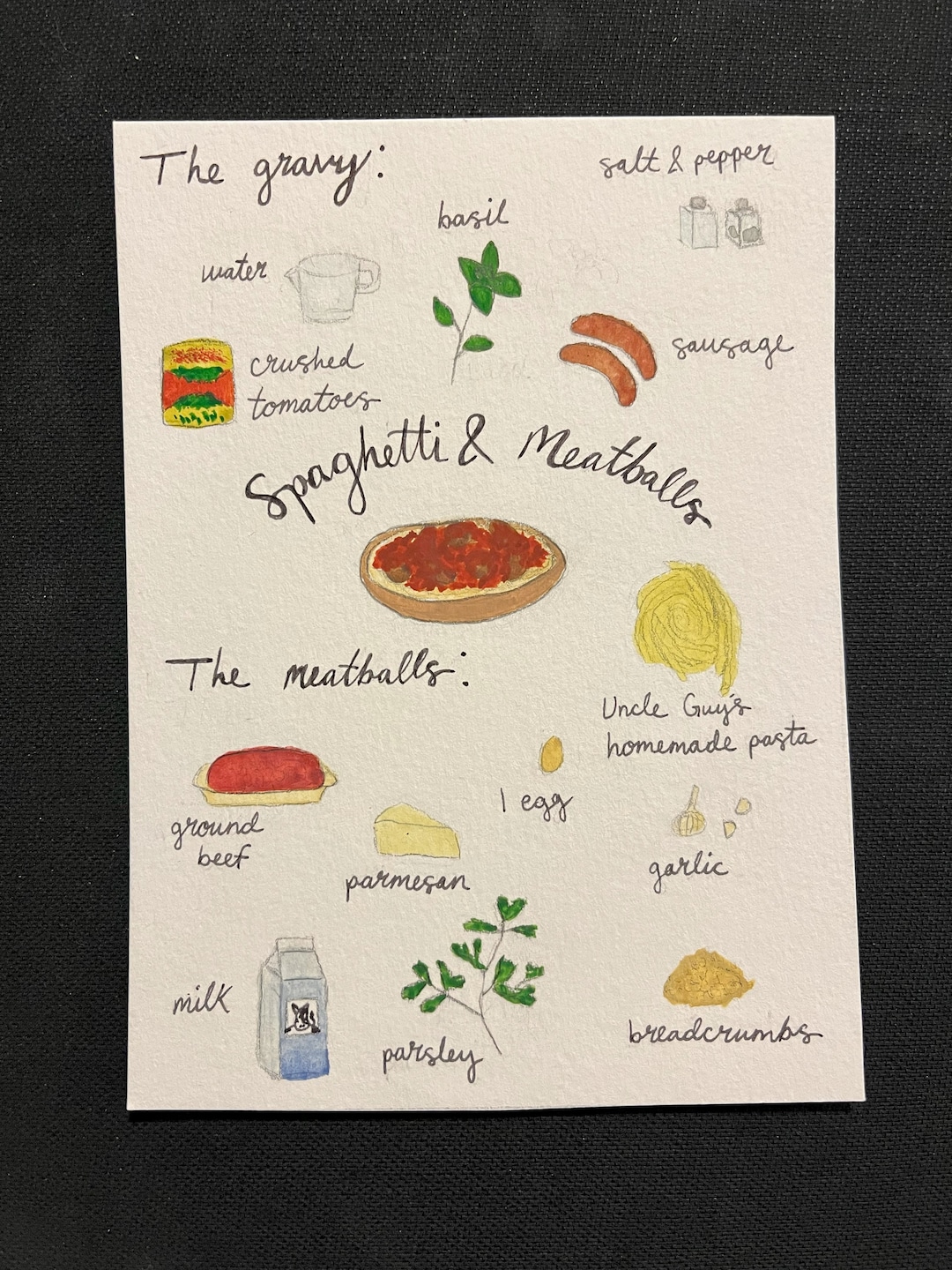 Custom Hand-painted Recipe Card - Etsy