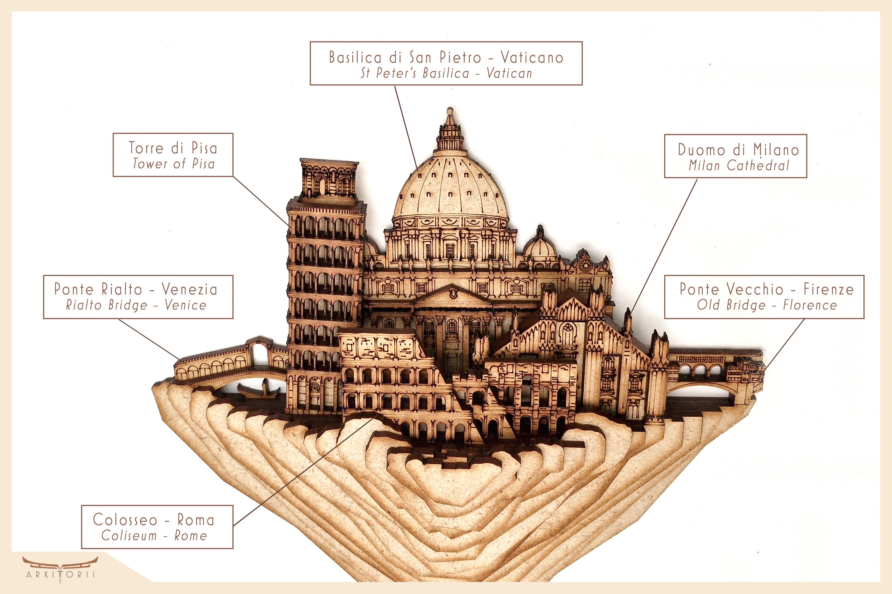 Laser Cut Files - Wood Art Wall Decor, Italy Floating Island ...