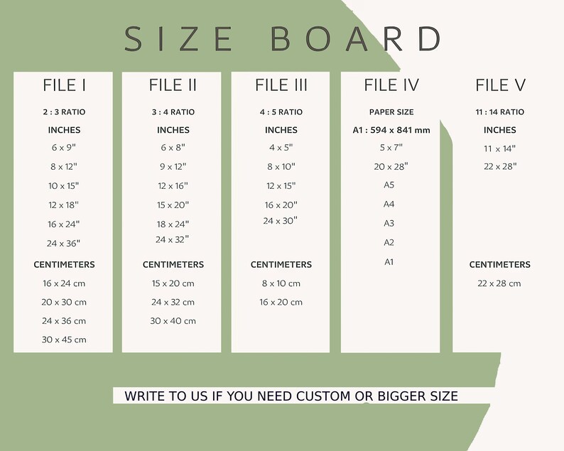 Orange Sage Green Botanical Prints Farmhouse Botanical - Etsy