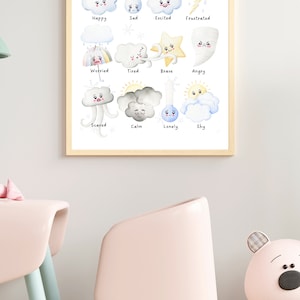 Rainbow Cloud Weather Theme Kid Emotion Wall Chart Cloudy Feelings ...
