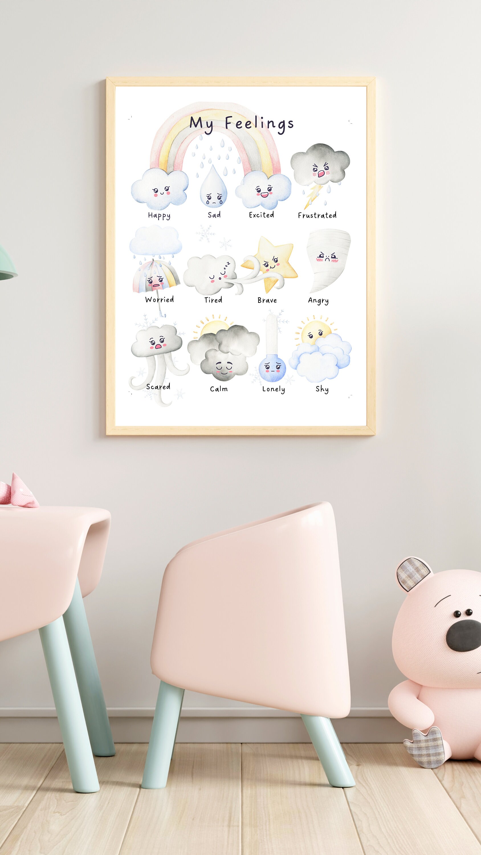 Rainbow Cloud Weather Theme Kid Emotion Wall Chart Cloudy Feelings ...