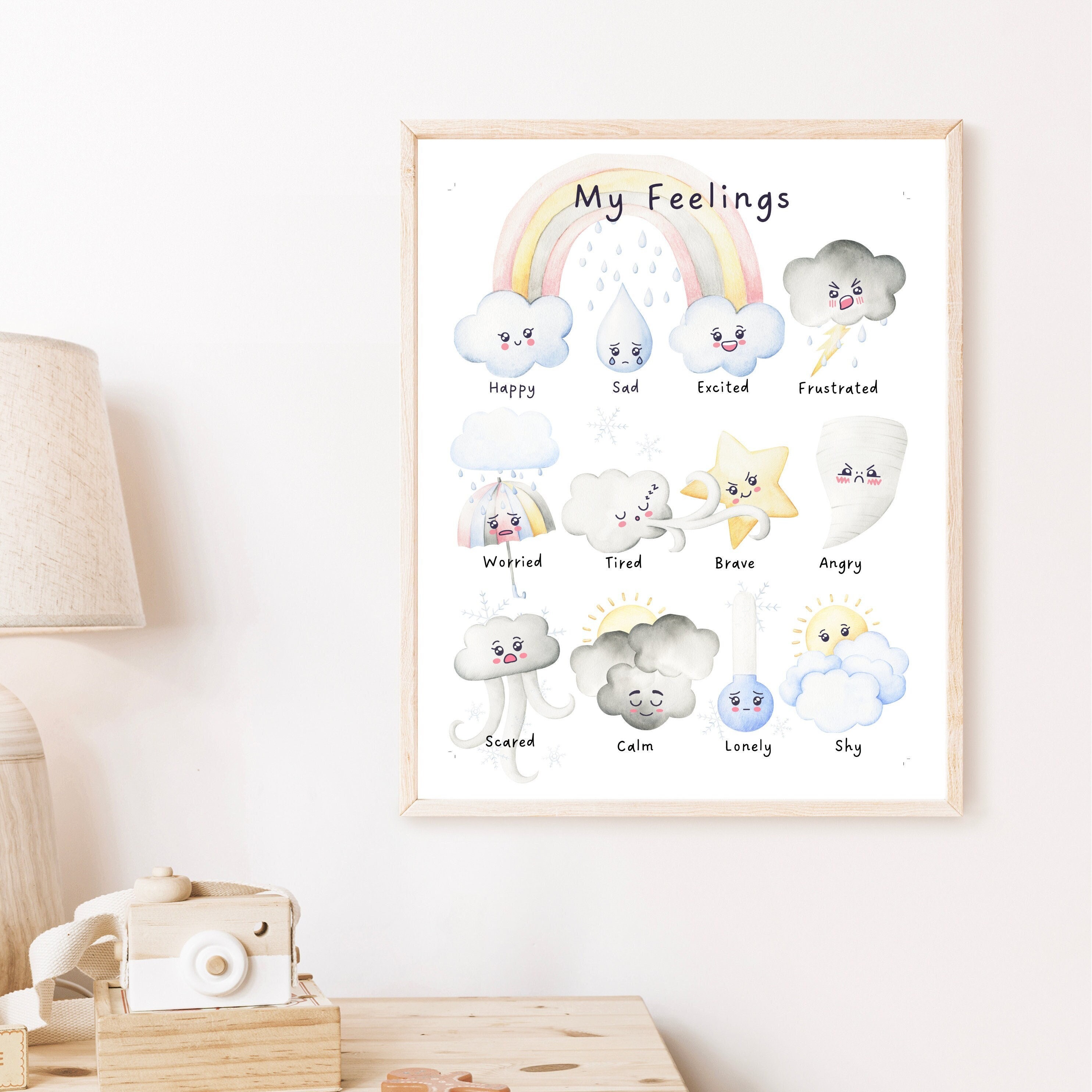 Rainbow Cloud Weather Theme Kid Emotion Wall Chart Cloudy Feelings ...