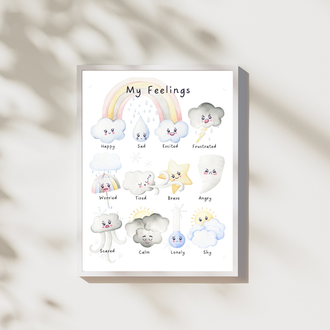 Rainbow Cloud Weather Theme Kid Emotion Wall Chart Cloudy Feelings ...
