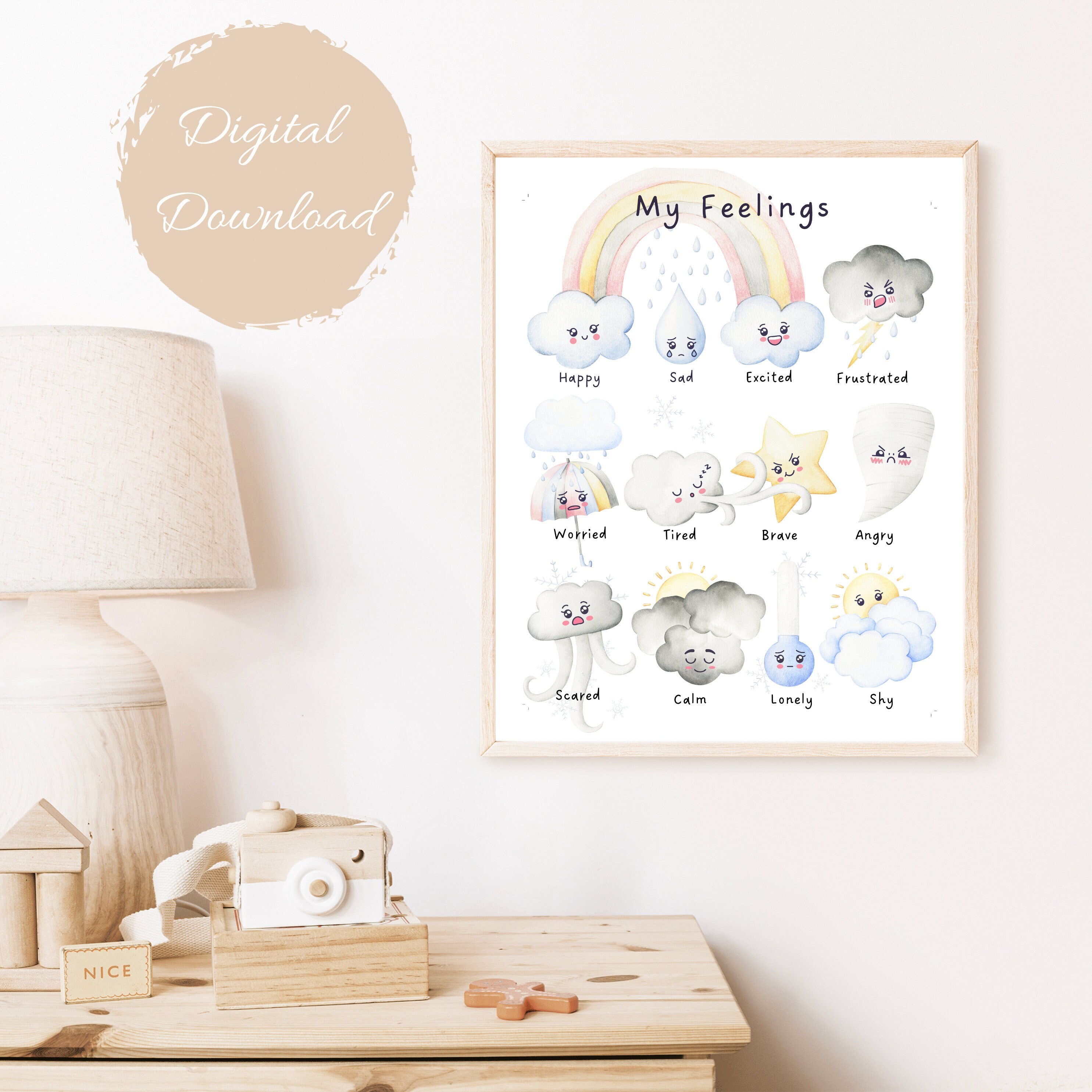 Rainbow Cloud Weather Theme Kid Emotion Wall Chart Cloudy Feelings ...