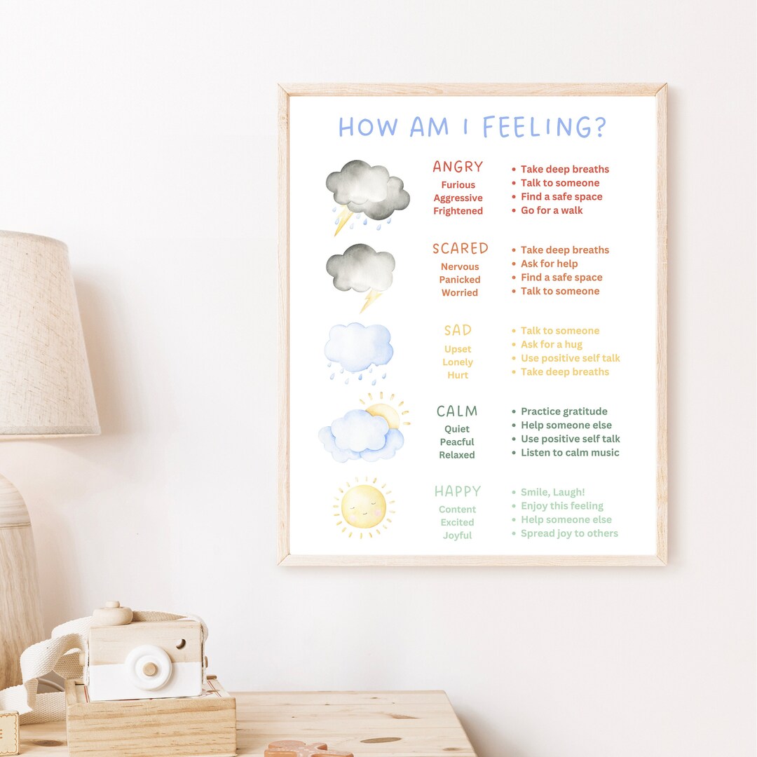 Kids Feeling Thermometer, Kids Emotional Regulation Chart, How Am I ...
