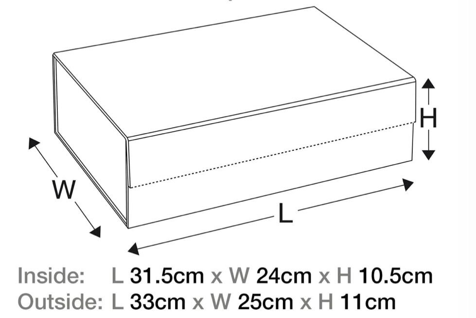 Custom Birthday Gift Box - Etsy UK
