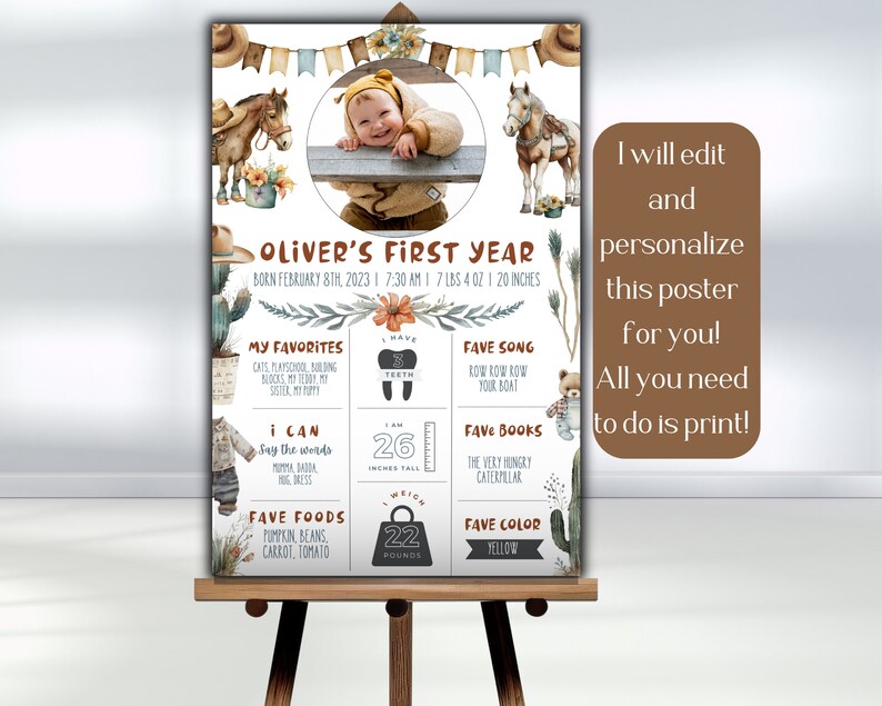 Editable First Rodeo Milestone Sign | Cowboy Birthday Baby's First Year ...