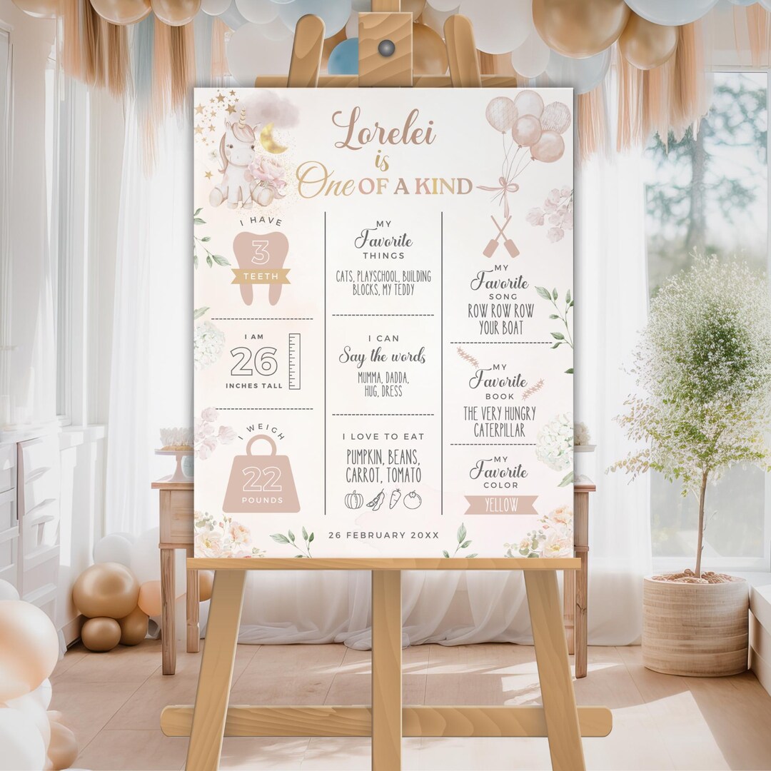Customizable 1st Birthday Milestone Sign, Editable One of A Kind ...