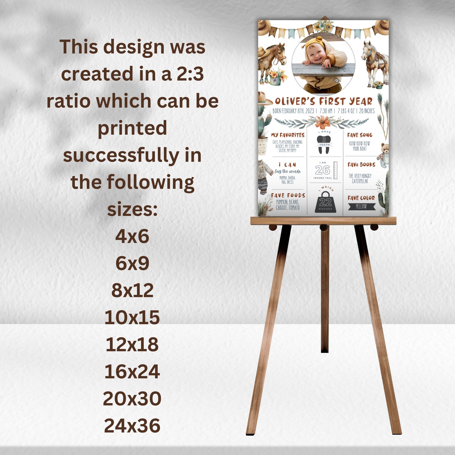 Editable First Rodeo Milestone Sign | Cowboy Birthday Baby's First Year ...