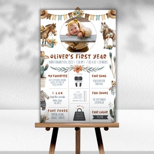 Editable First Rodeo Milestone Sign | Cowboy Birthday Baby's First Year ...