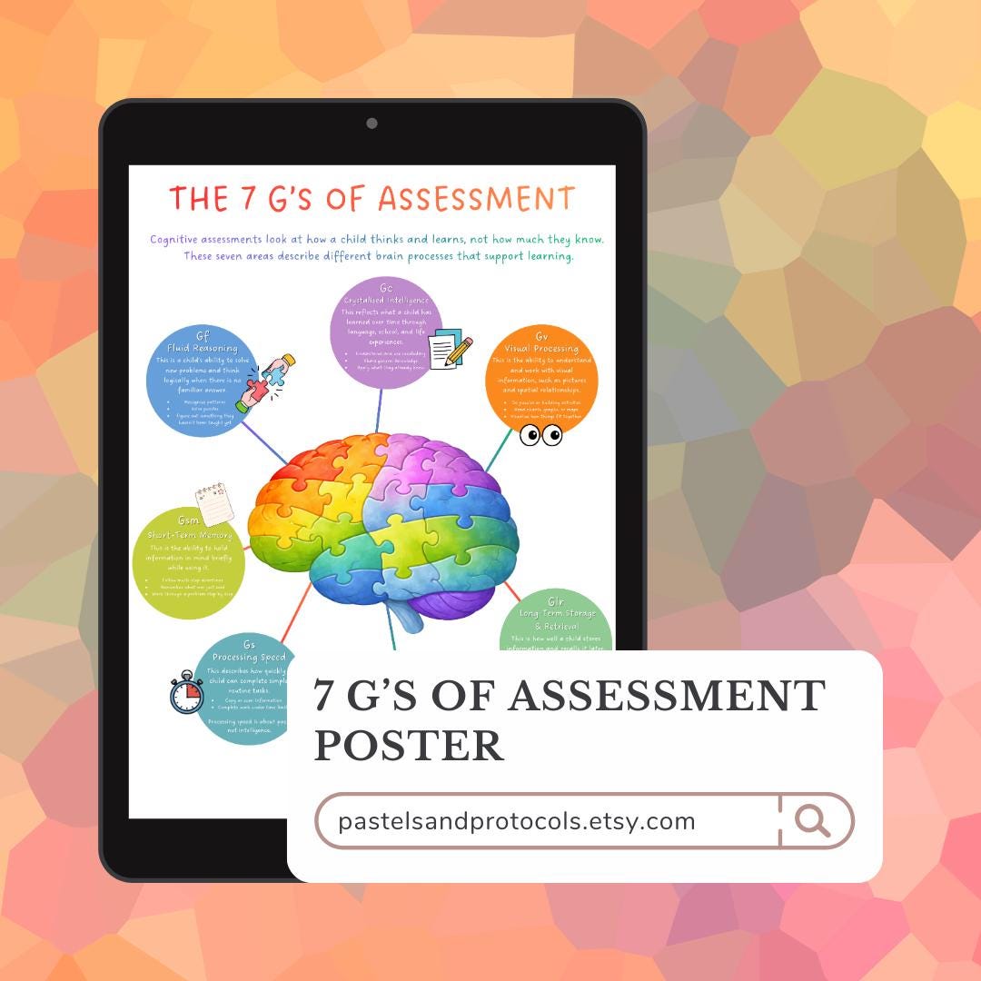The 7 G’s Poster | Cognitive Assessment Visual | School Psych & Diag ...