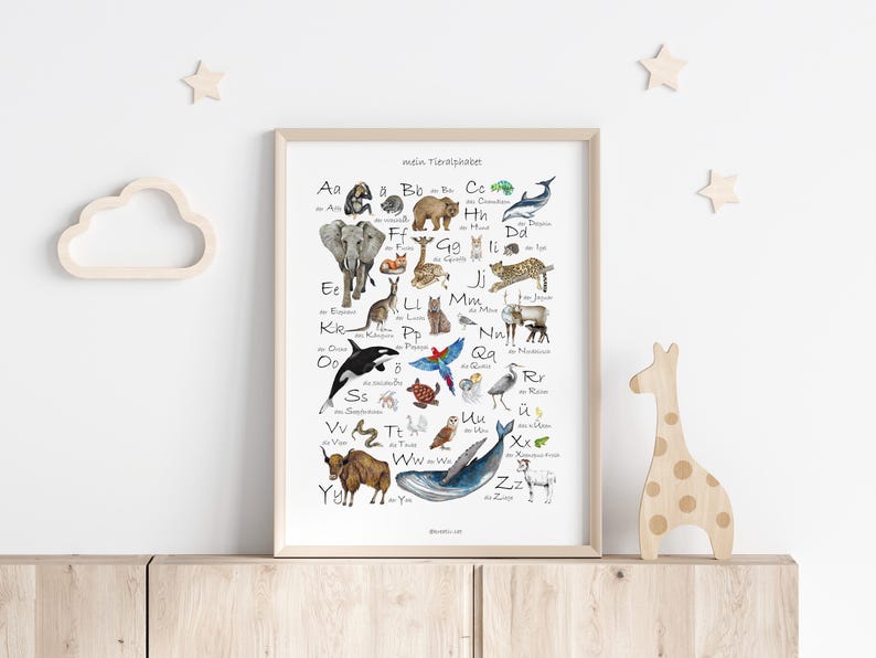 Watercolor Animal Alphabet Poster: German ABC Nursery Wall Art, White ...