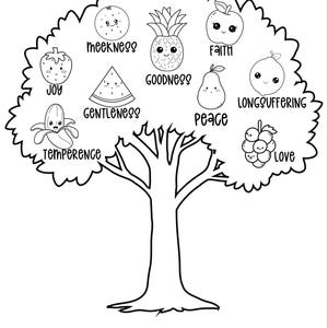 Fruit of the Spirit Coloring Page Printables for Lesson Kid’s Activity ...