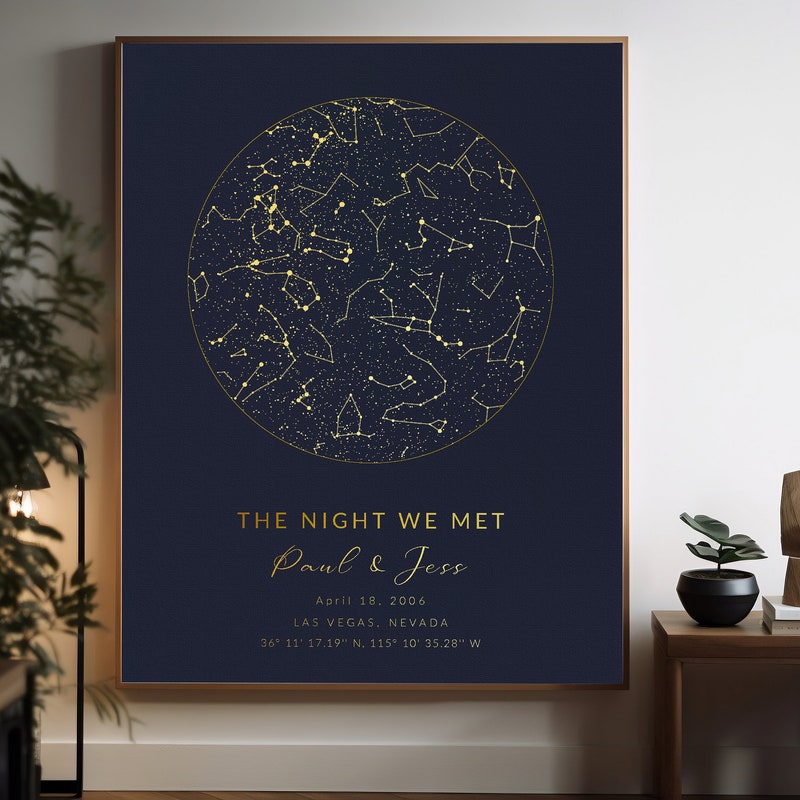 Star Poster - Etsy