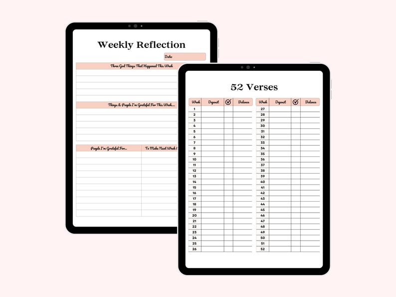 Prayer Journal Bundle: Bible Study, Gratitude Prompts (canva Template ...