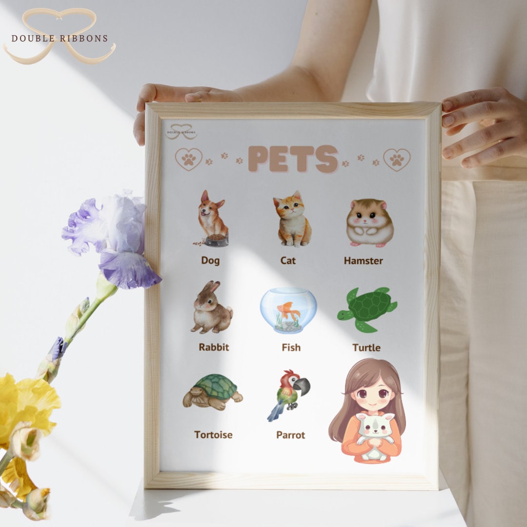 11 Baby Educational Posters, Nursery Decor, Babies, Toddlers, Kids ...