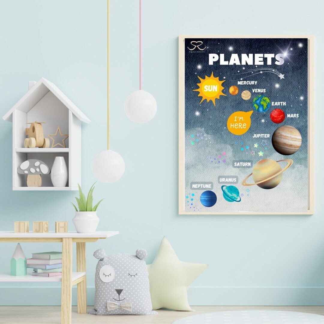11 Baby Educational Posters, Nursery Decor, Babies, Toddlers, Kids ...