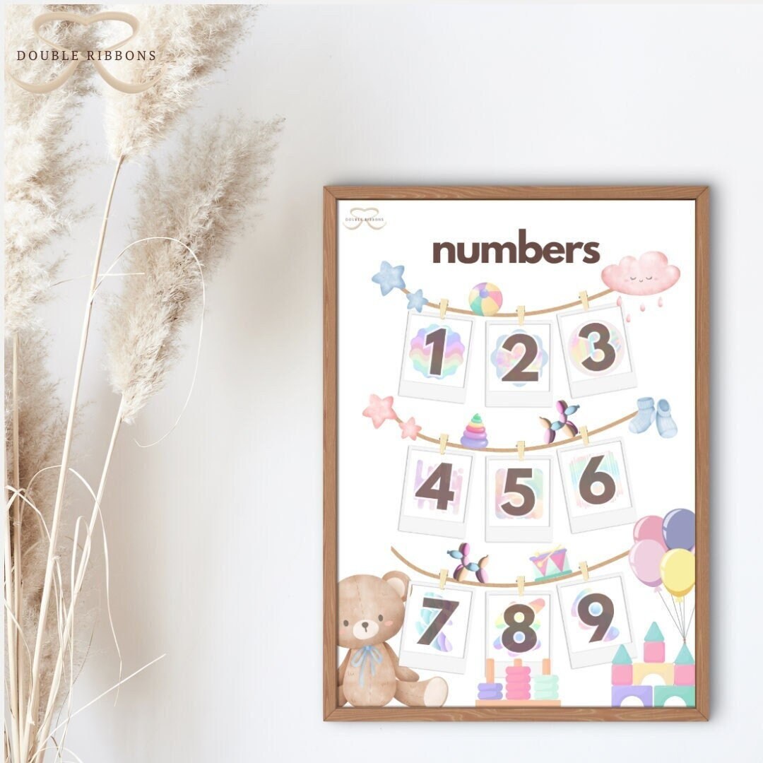 Baby Girl Nursery Decor, Educational Posters Alphabets, Numbers, Pets ...