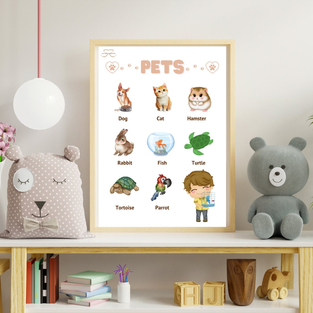 11 Baby Educational Posters, Nursery Decor, Babies, Toddlers, Kids ...