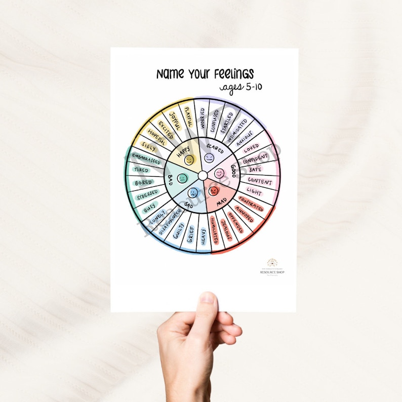 Feelings Wheel Handout: Child Edition - Etsy