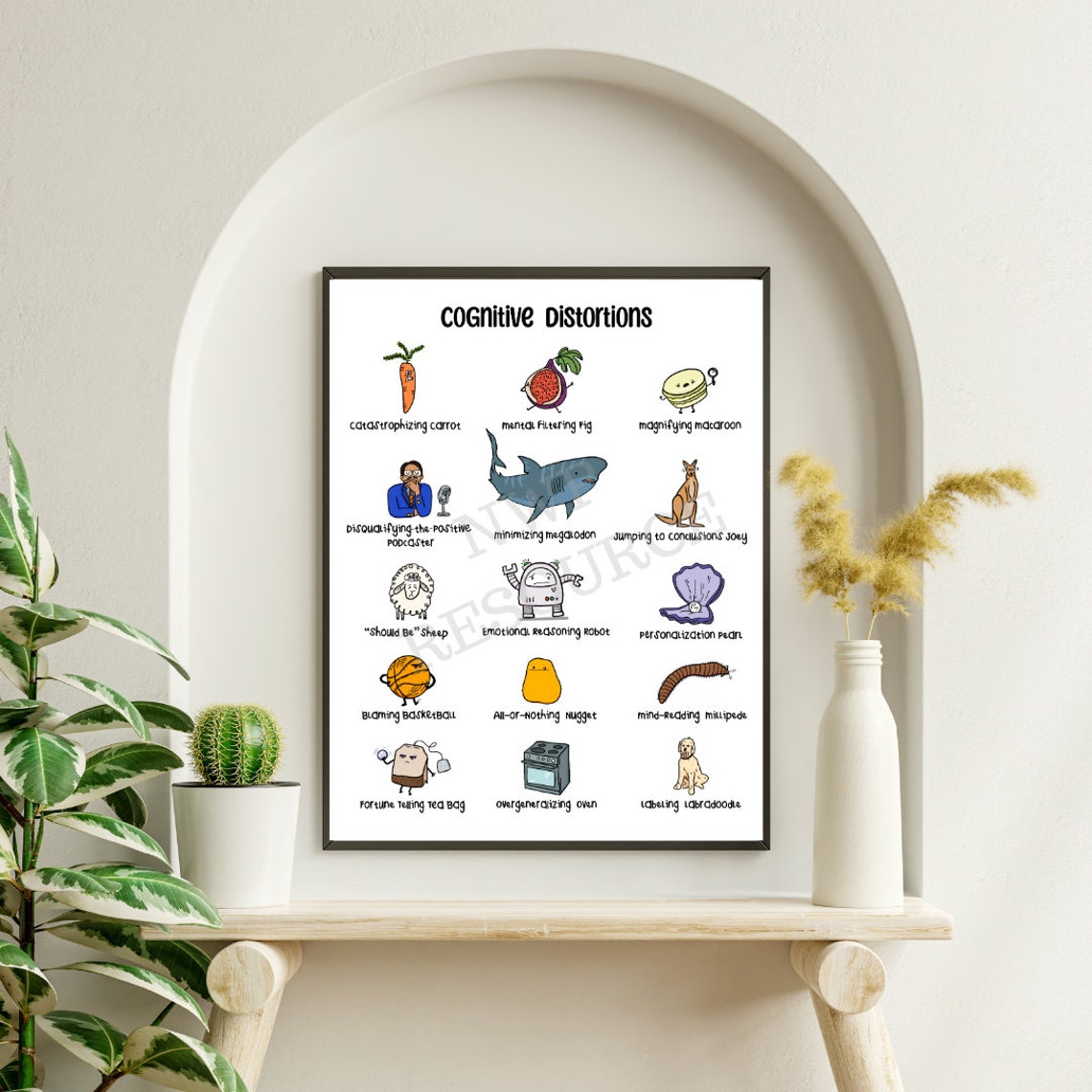 Silly & Fun Cognitive Distrotions Printable (CBT Study Tool, Handout ...