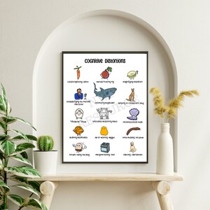 Silly & Fun Cognitive Distrotions Printable (CBT Study Tool, Handout ...
