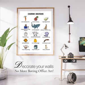 Silly & Fun Cognitive Distrotions Printable (CBT Study Tool, Handout ...