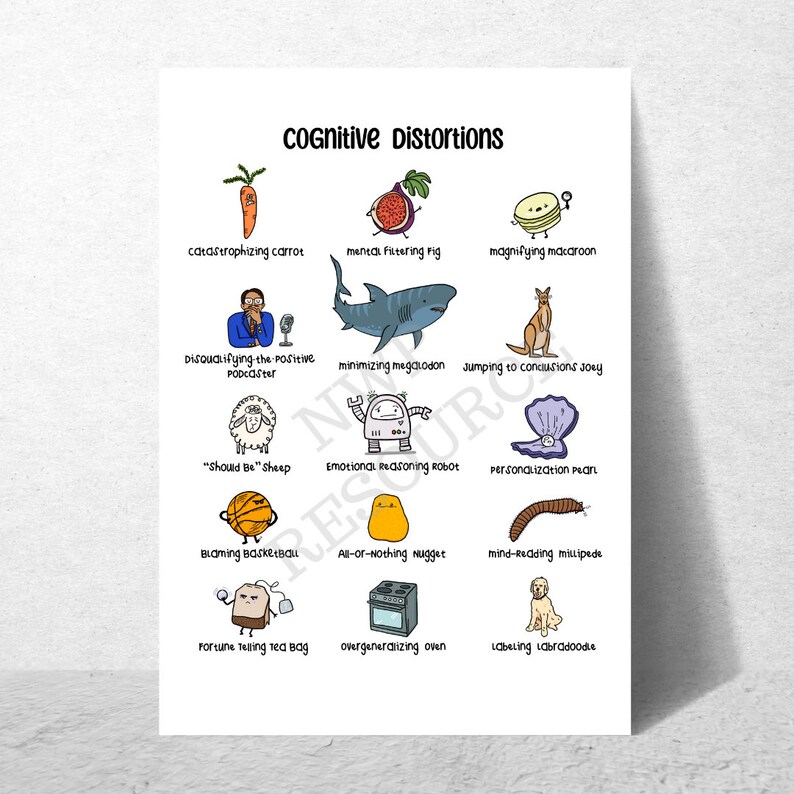 Silly & Fun Cognitive Distrotions Printable (CBT Study Tool, Handout ...