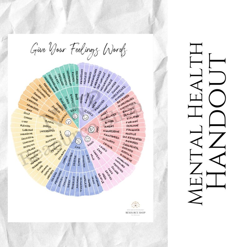Watercolor Feelings Wheel Handout: Give Your Feelings Words - Etsy