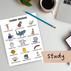 Silly & Fun Cognitive Distrotions Printable (CBT Study Tool, Handout ...