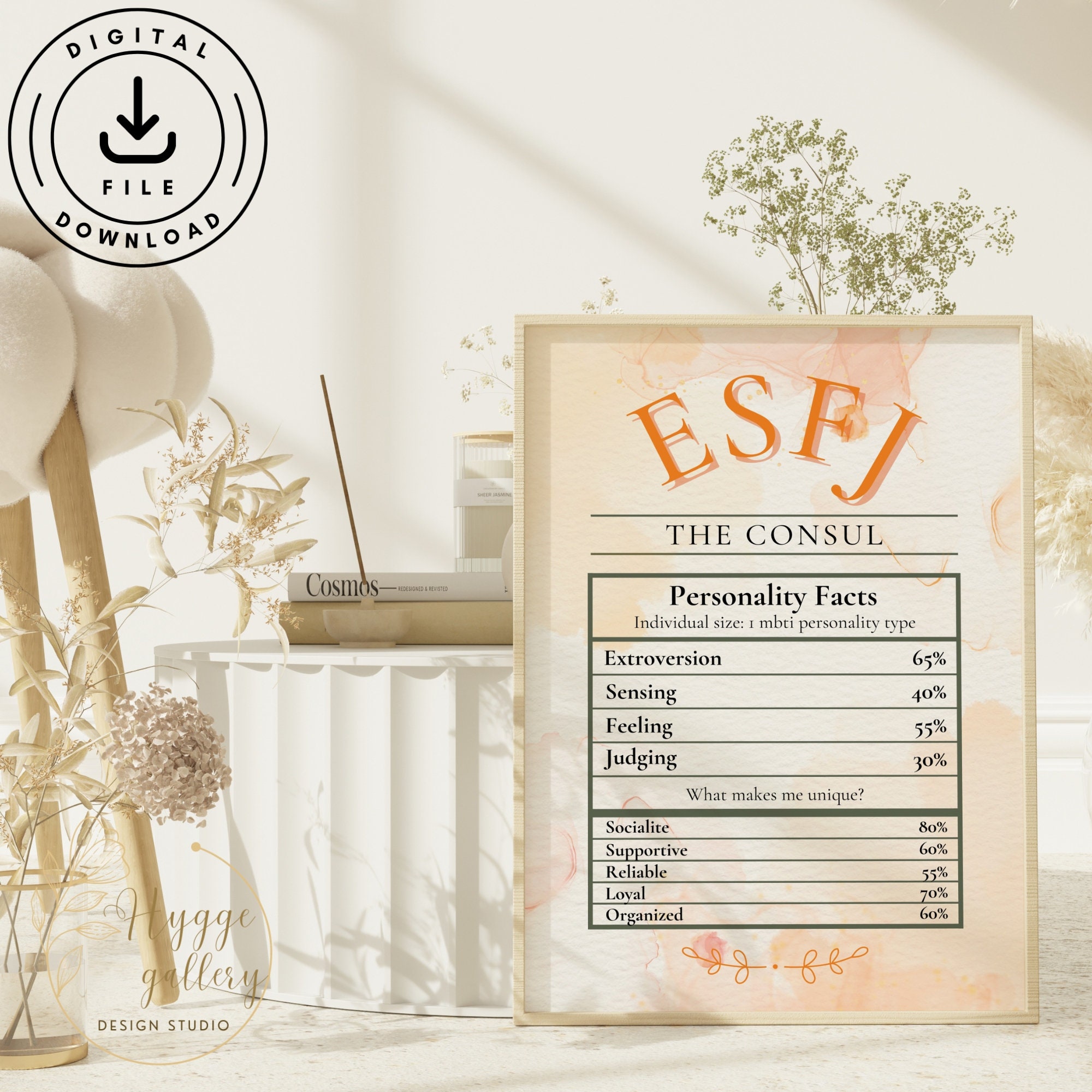 ESFJ, Personality Prints, MBTI, Modern Wall Art, Minimalist, Clean, Home and Office, Digital ...