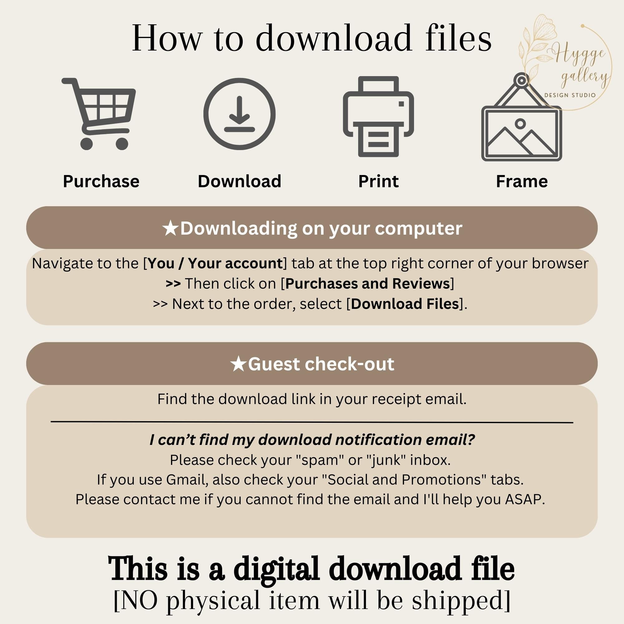 INTJ, Personality Prints, MBTI, Modern Wall Art, Minimalist, Clean ...