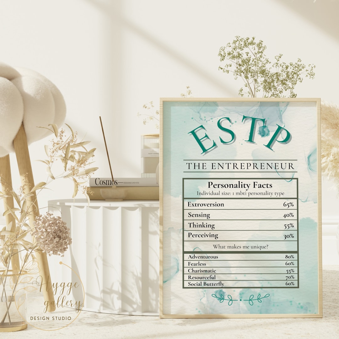 ESTP Personality Prints MBTI Modern Wall Art Minimalist - Etsy