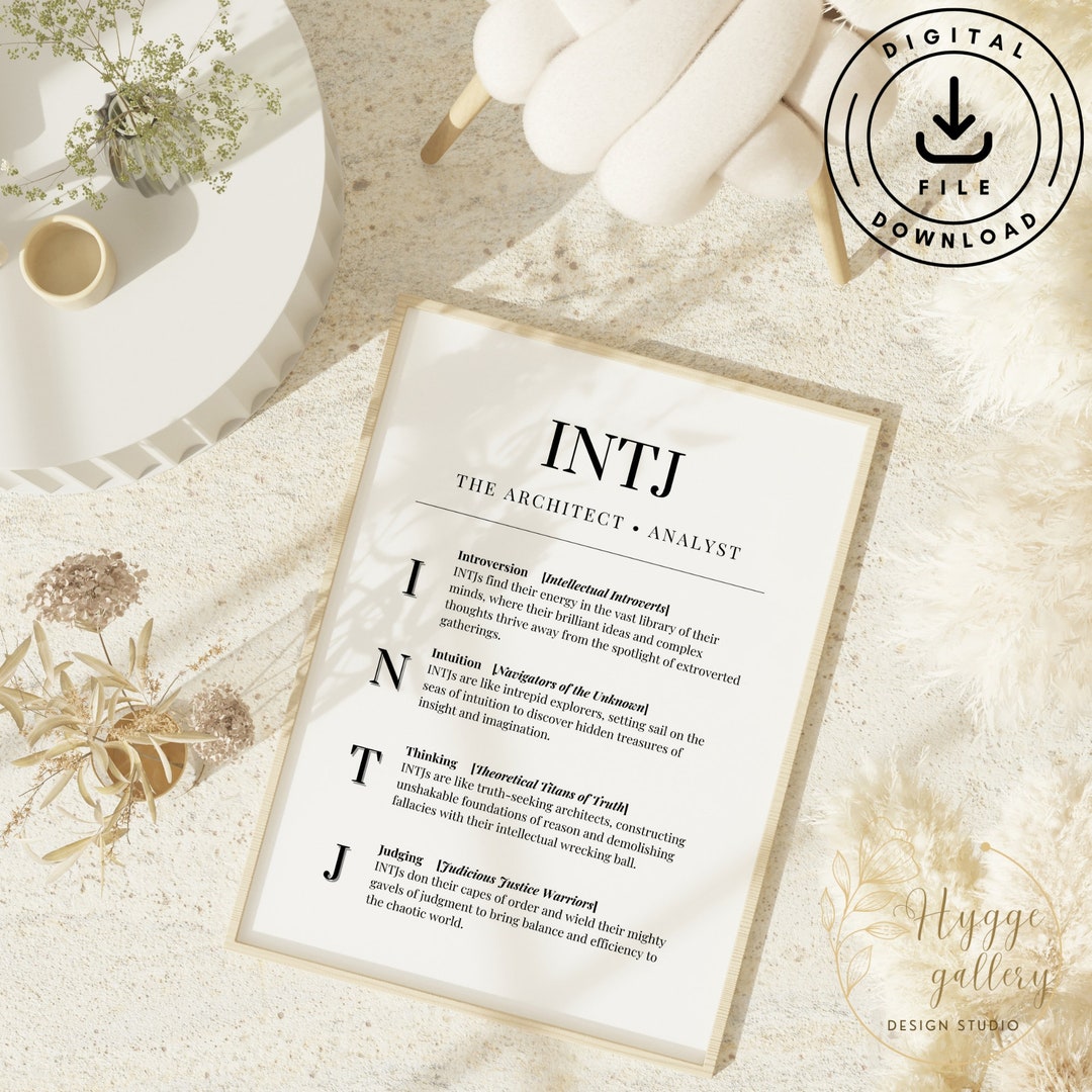 INTJ, Personality Prints, MBTI, Modern Wall Art, Minimalist, Clean ...