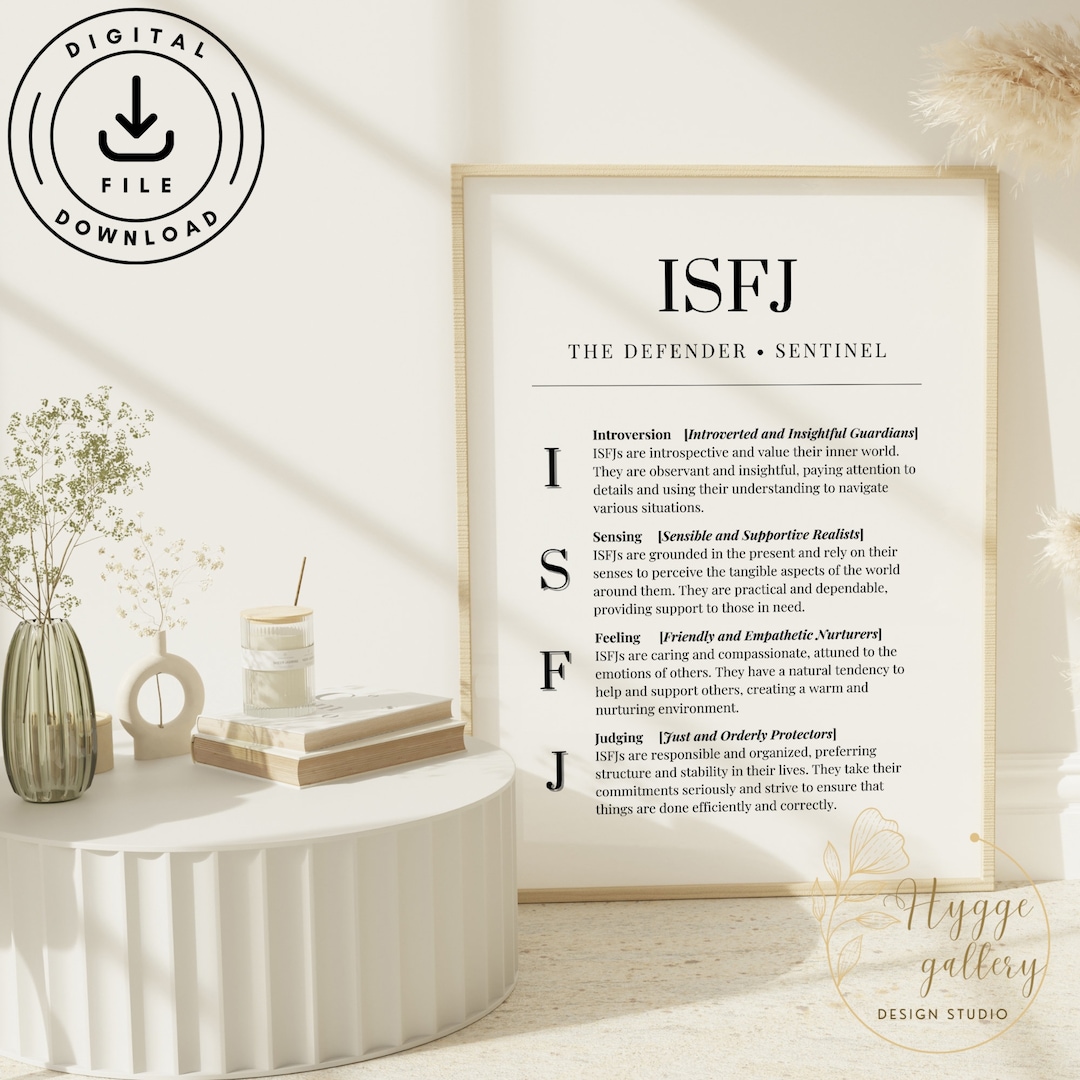 ISFJ, Personality Prints, MBTI, Modern Wall Art, Minimalist, Clean ...