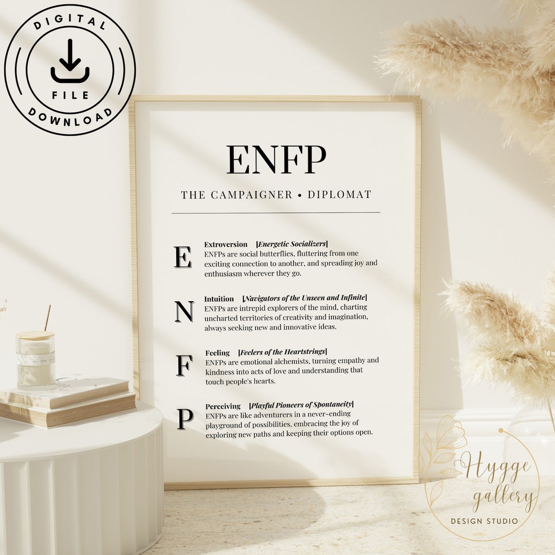 ENFP, Personality Prints, MBTI, Modern Wall Art, Minimalist, Clean ...