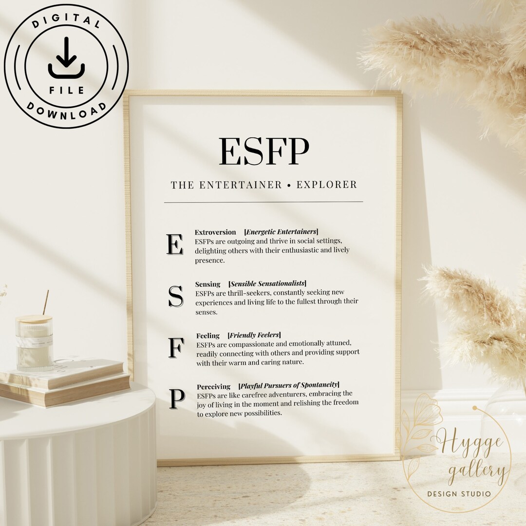 ESFP, Personality Prints, MBTI, Modern Wall Art, Minimalist, Clean ...