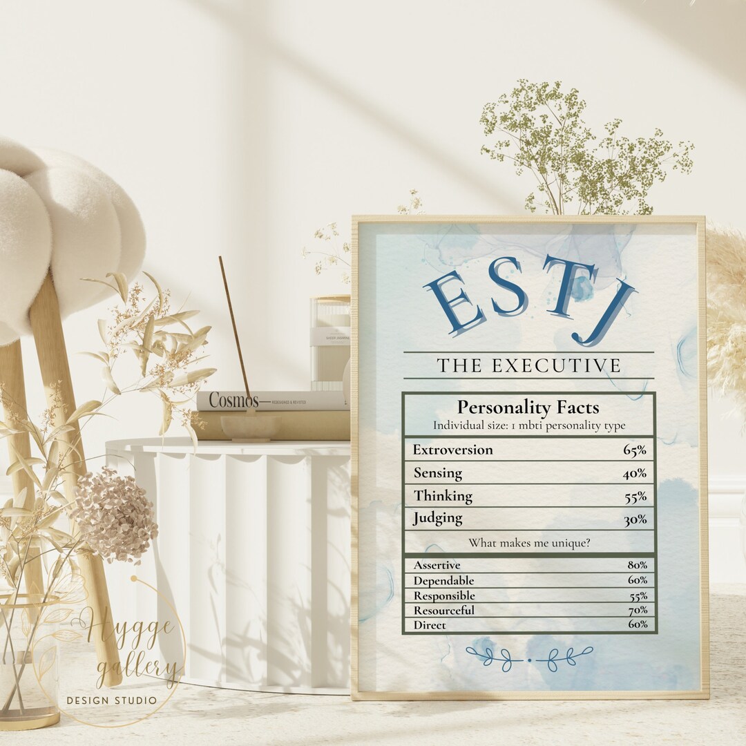 ESTJ Personality Prints MBTI Modern Wall Art Minimalist - Etsy